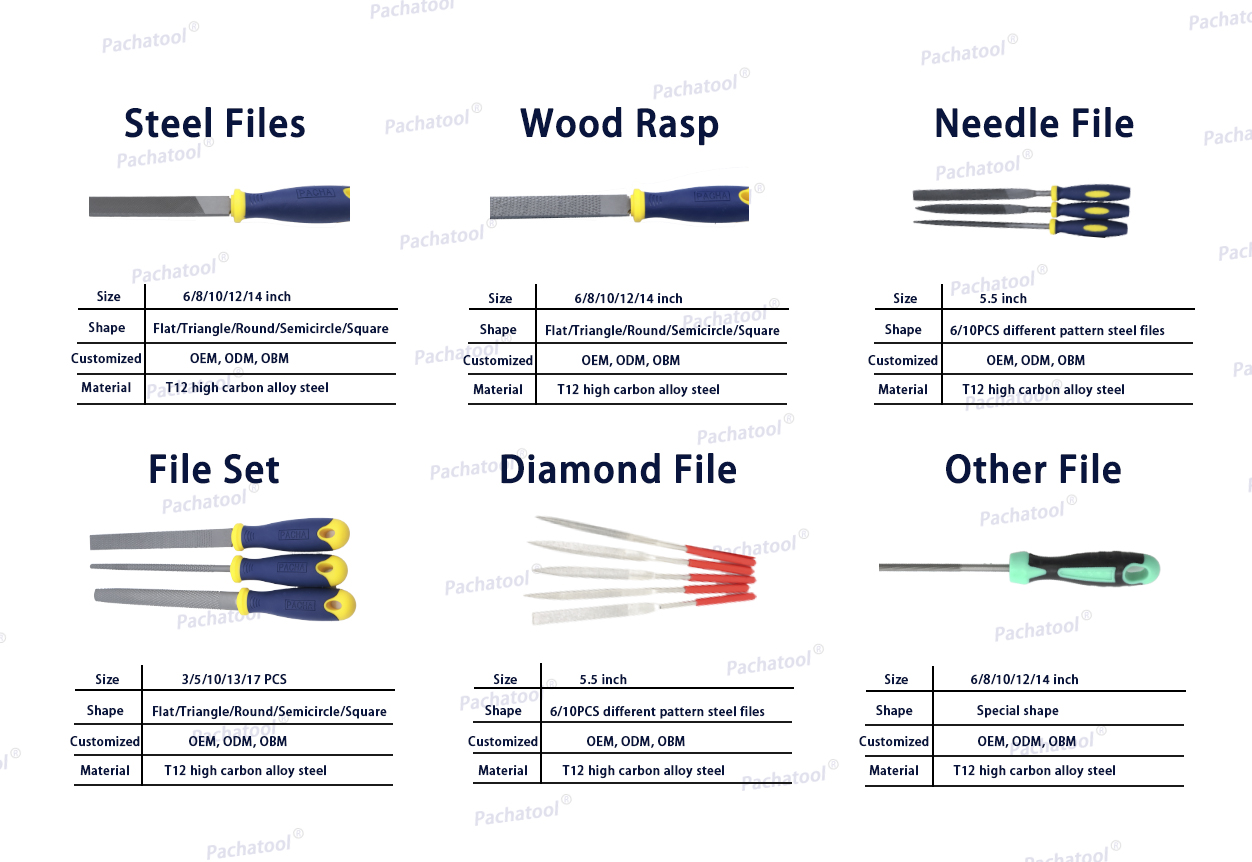 Precision Metal Files - Wholesale Steel Files, Carbide Burrs, Wood ...